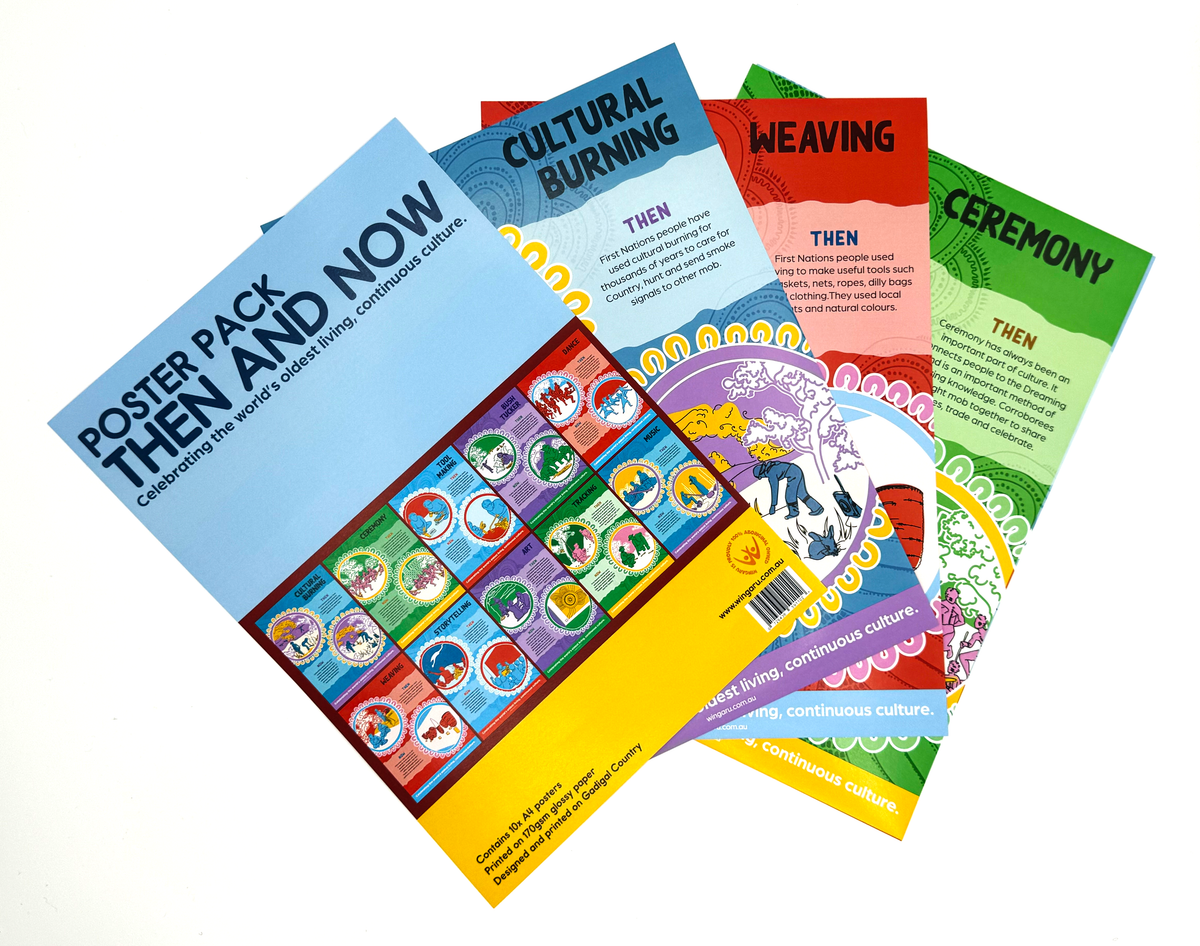 Then and Now Posters · Wingaru Store