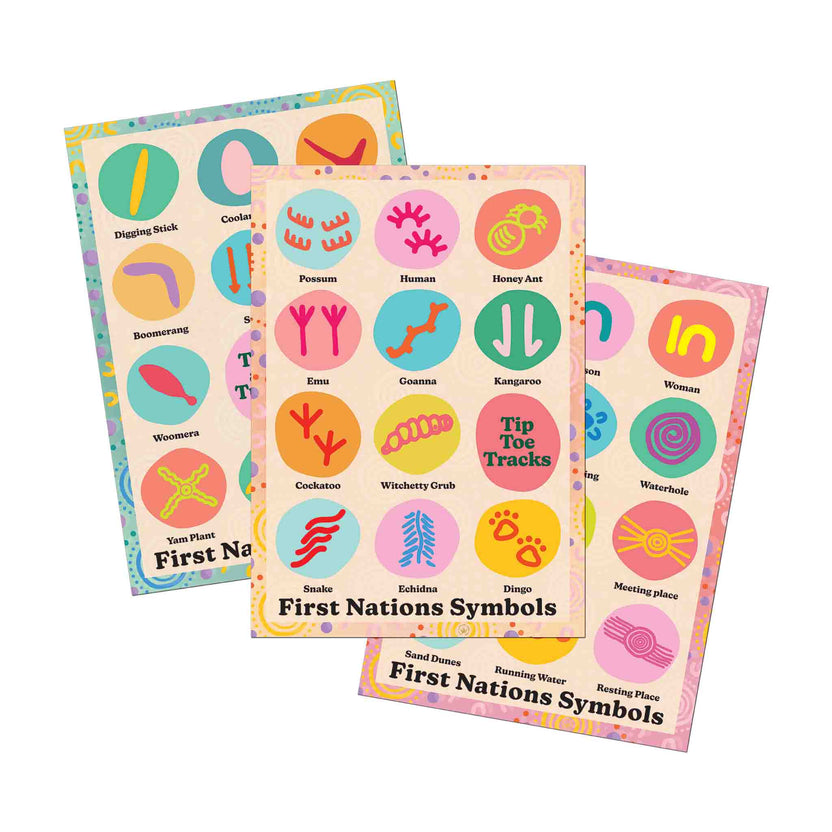 Aboriginal Symbol Poster Set (A2) · Wingaru Store