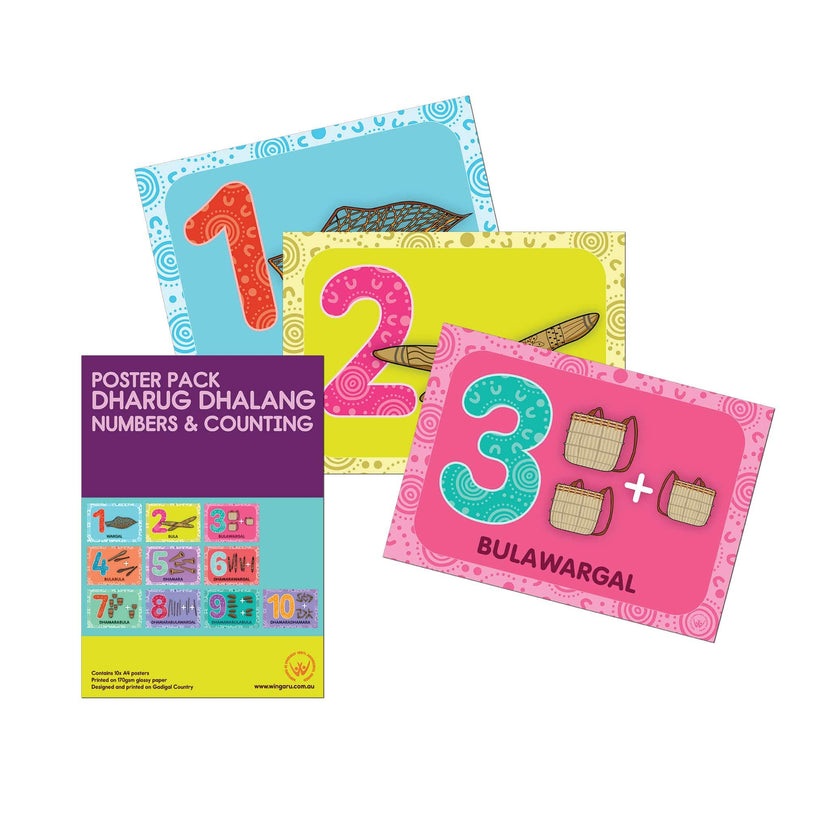 Dharug Dhalang Numbers Posters · Wingaru Store